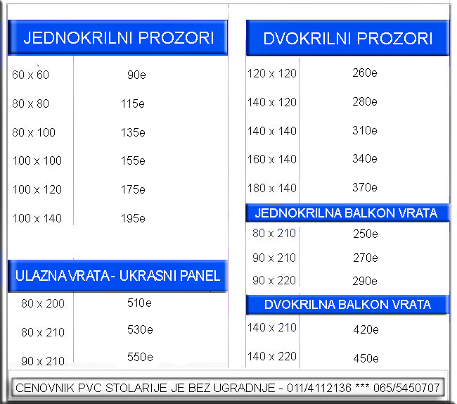 PVC stolarija cena po m2, PVC stolarija cenovnik