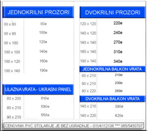 PVC prozori REHAU, Cenovnik 2025, Izaberite kvalitet